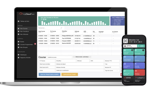 ATA ELECTRONICS - Equipement taxi, taximètres, lumineux...
